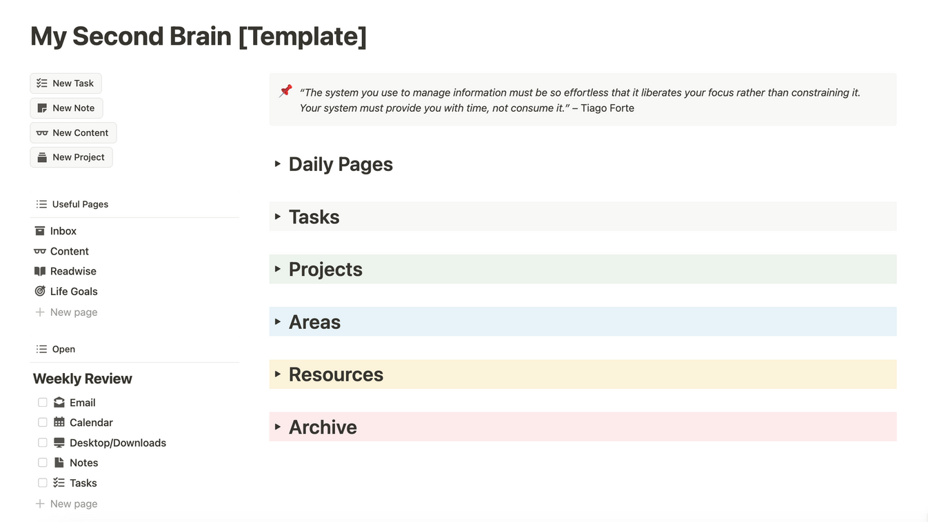 The Second Brain Notion Template – Building a Second Brain