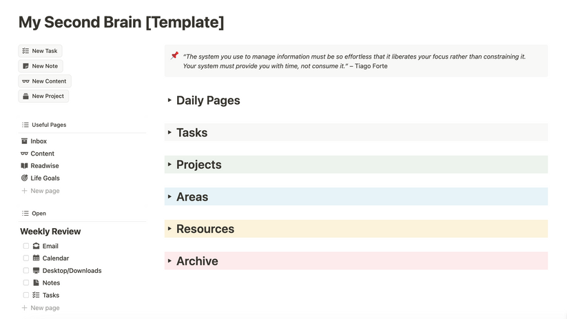 The Second Brain Notion Template – Building a Second Brain